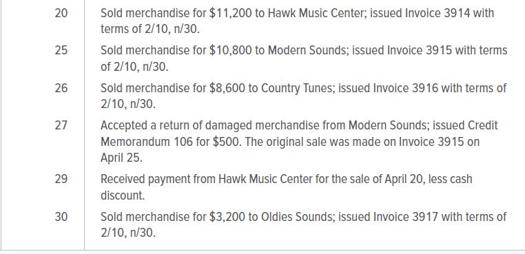 [Solved] 1. Open the general ledger accounts and a | SolutionInn