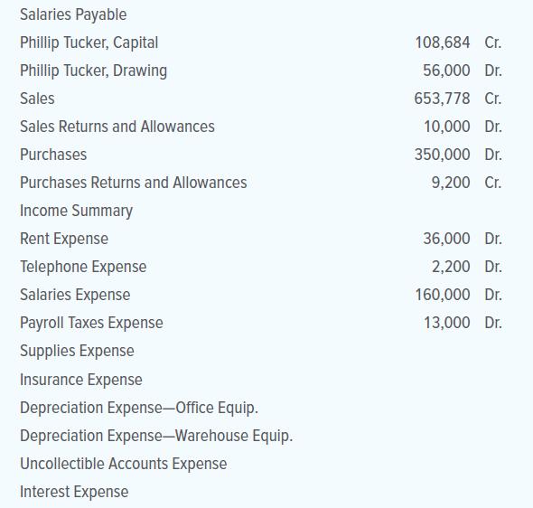[Solved] Obtain all data that is necessary from th | SolutionInn