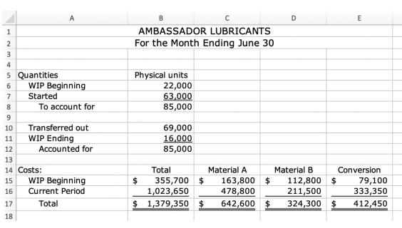 [Solved] Ambassador Lubricants (AL) produces vario | SolutionInn