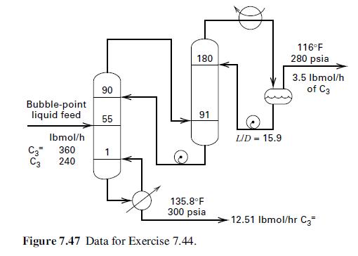 [Solved] Figure 7.47 depicts a propylene/propane d | SolutionInn