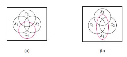 [Solved] Figure P2.1 shows two attempts to draw a | SolutionInn