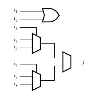 [Solved] Consider the multiplexer-based circuit il | SolutionInn