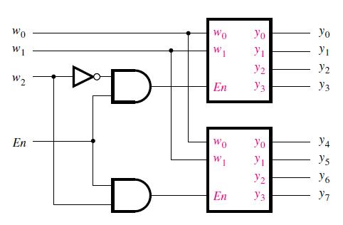 [Solved] Create a Verilog module named h6to64 that | SolutionInn