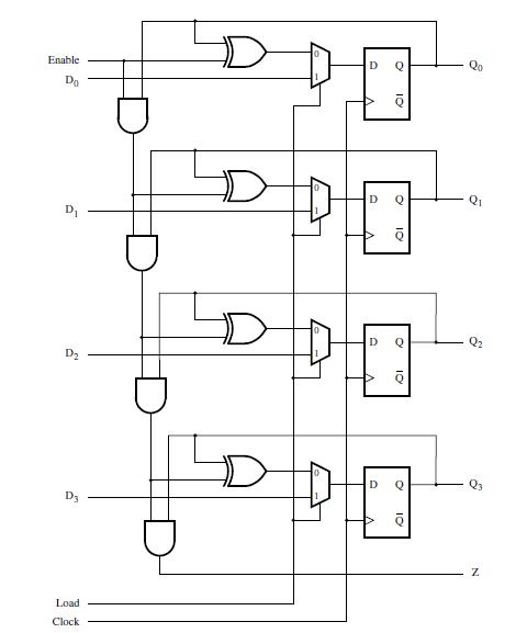 [Solved] Design a four-bit synchronous counter wit | SolutionInn