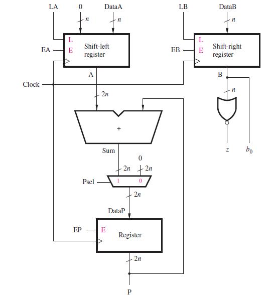[Solved] Figure 7.24 shows the data path circuit f | SolutionInn
