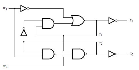 [Solved] Derive a flow table that describes the be | SolutionInn