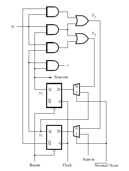 [Solved] Sensitize each path in the combinational | SolutionInn