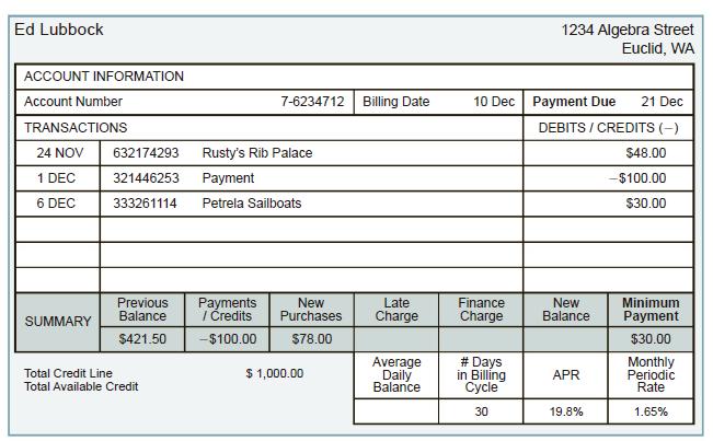 [Solved] Ed Lubbocks FlashCard statement is below. | SolutionInn