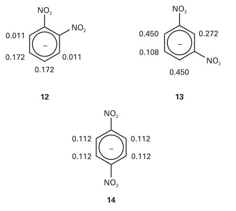 [Solved] The hyperfine coupling constants observed | SolutionInn