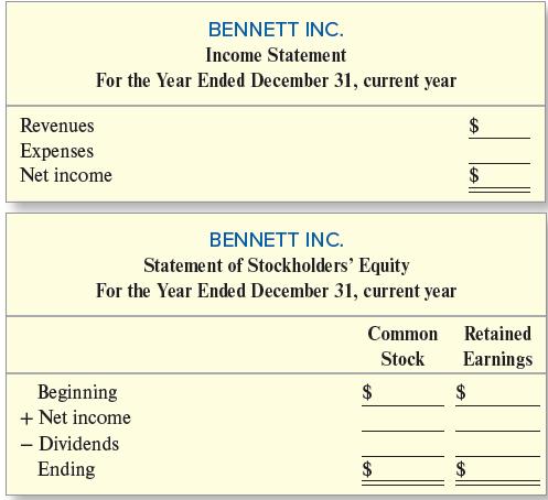 [Solved] Bennett Inc. was organized four years ago | SolutionInn