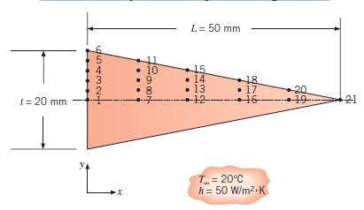[Solved] Consider a two-dimensional, straight tria | SolutionInn