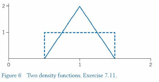 [Solved] The population density function and that | SolutionInn