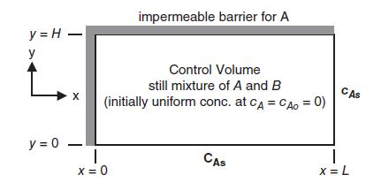 [Solved] Consider a system for mass transfer of a | SolutionInn