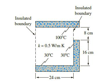 [Solved] Determine by means of a flux plot the tem | SolutionInn