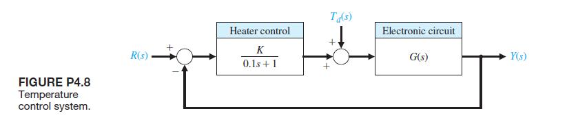 [Solved] Extreme temperature changes result in man | SolutionInn