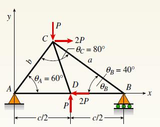 [Solved] Find support reactions at A and B and the | SolutionInn