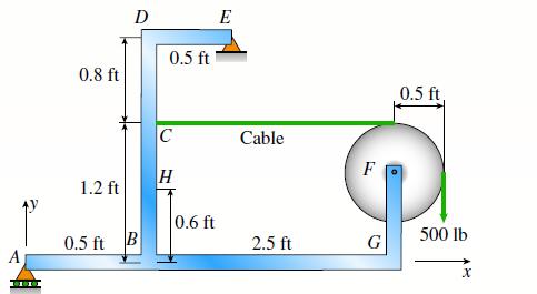 [Solved] A plane frame is constructed by using a p | SolutionInn