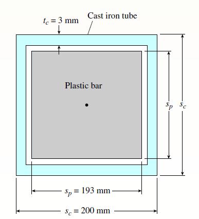 [Solved] A square plastic bar (length L p , side d | SolutionInn