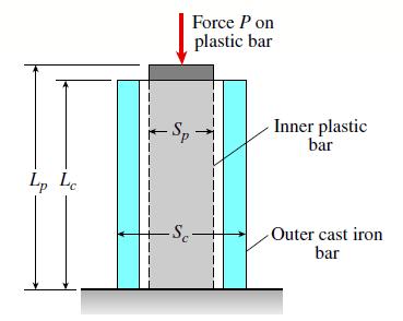 [Solved] A square plastic bar (length L p , side d | SolutionInn