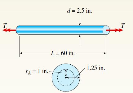[Solved] A solid steel bar of circular cross-secti | SolutionInn