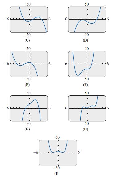 [Solved] In Exercises match the correct graph AI t | SolutionInn