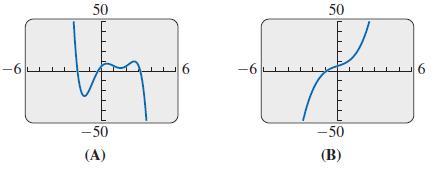 [Solved] In Exercises match the correct graph AI t | SolutionInn