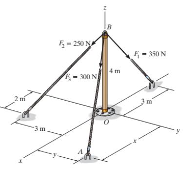 [Solved] Determine the position (x, y, 0) for fixi | SolutionInn