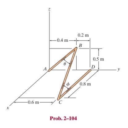 [Solved] Determine the angles between the wire seg | SolutionInn