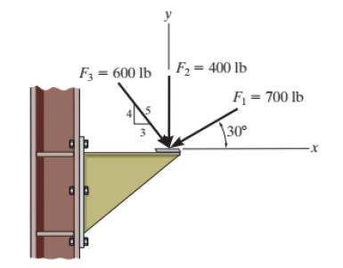 [Solved] Determine the magnitude of forces F 1 . F | SolutionInn