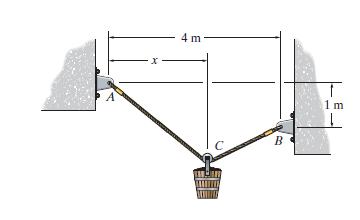 [Solved] If the bucket and its contents have a mas | SolutionInn