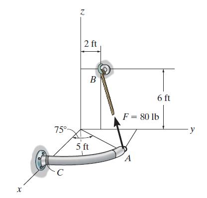 [Solved] The curved pipe has a radius of 5 ft. If | SolutionInn