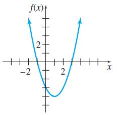 [Solved] For each of the exercises listed below, s | SolutionInn