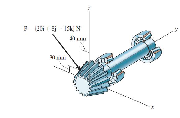 [Solved] The bevel gear is subjected to the force | SolutionInn