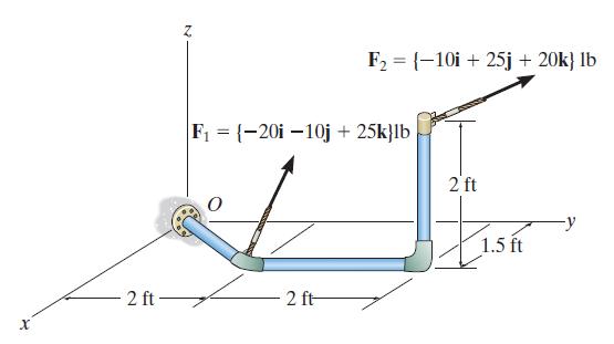 [Solved] Replace the force system acting on the pi | SolutionInn