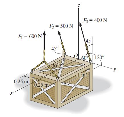 [Solved] The crate is on the ground and is to be h | SolutionInn