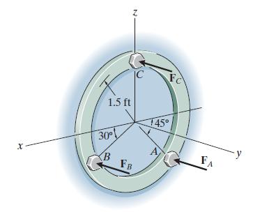 [Solved] Three parallel bolting forces act on the | SolutionInn