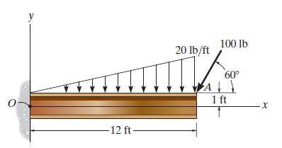 [Solved] Determine the resultant moment of both th | SolutionInn
