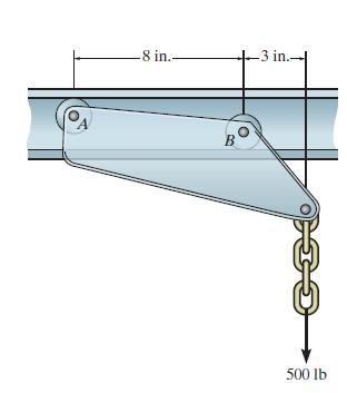 [Solved] The linkage supports a force of 500 lb an | SolutionInn