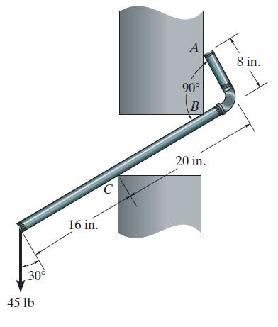 [Solved] The smooth pipe rests against the wall at | SolutionInn