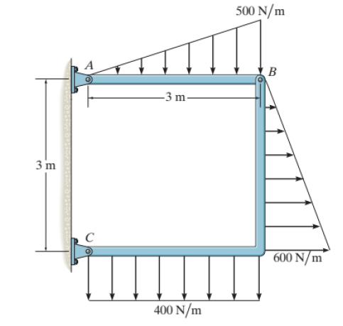 [Solved] Determine the horizontal and vertical com | SolutionInn