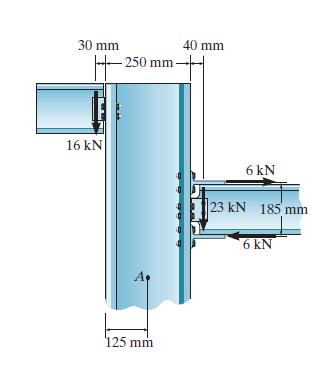 [Solved] The structural connections transmit the l | SolutionInn