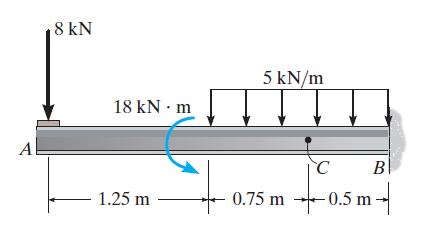 [Solved] Determine the normal force, shear force, | SolutionInn