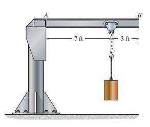 [Solved] The jib crane supports a load of 750 lb. | SolutionInn