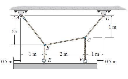 [Solved] Cable ABCD supports the 120-kg uniform be | SolutionInn