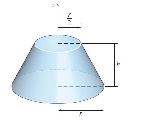 [Solved] A frustum is what remains of a cone when | SolutionInn