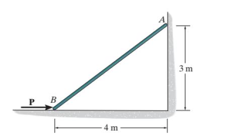 [Solved] Determine the minimum force P to prevent | SolutionInn