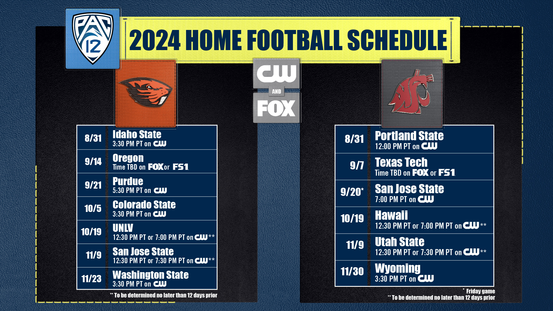 Pac-12 football to be featured nationally across The CW Network & FOX ...
