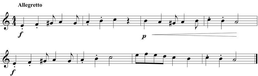 Grade 3 Guitar Sight Reading SightReadingMastery Grade 3 Guitar Sight Reading SightReadingMastery