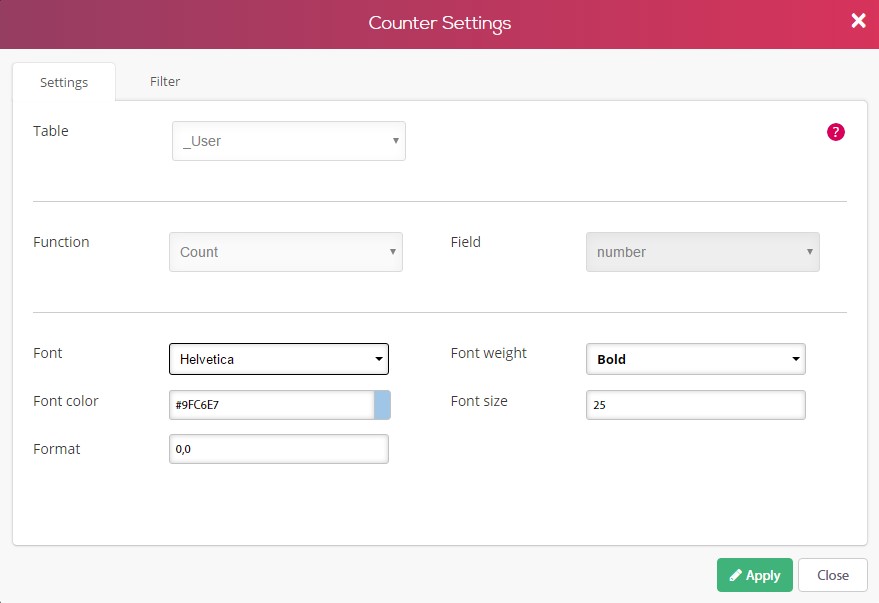 Charts & Counters - MyBusiness CRM
