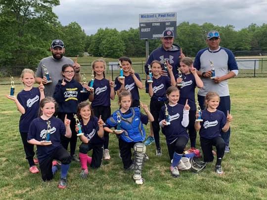 Plymouth Youth Baseball & Softball